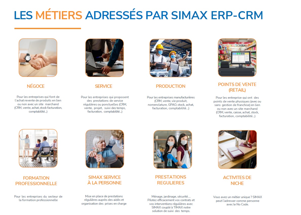 SIMAX – Aptitudes Méditerranée